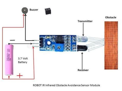 Ir Infrared Obstacle Avoidance Module Arduino In Pakistan