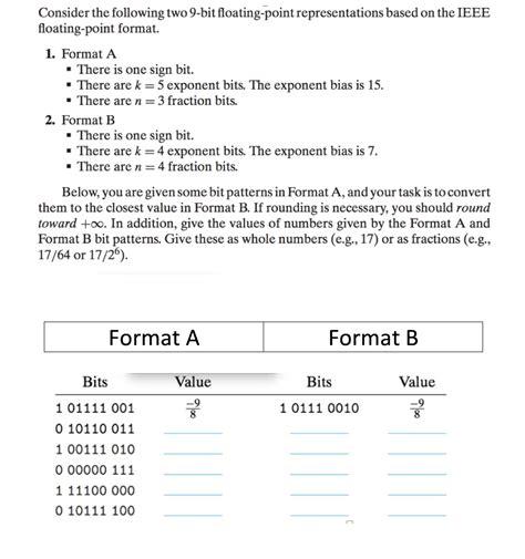 Solved Consider The Following Two 9 Bit Floating Point
