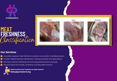 Pyresearch On Linkedin Deep Learning Approach For Meat Freshness Classification Using Cnn