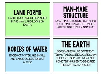 Classification Of Landforms Physical Features And Human Geography