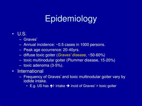 Ppt Hyperthyroidism Powerpoint Presentation Free Download Id 218022
