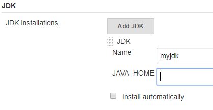 Java Unable To Set Jenkins JAVA HOME Path Stack Overflow