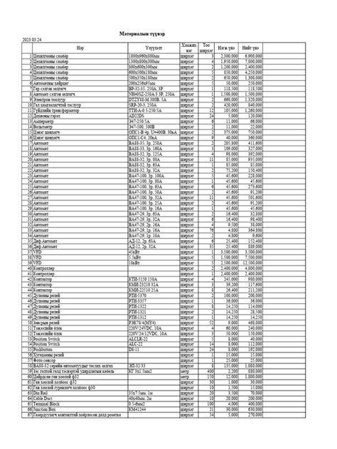 Цахилгааны материал Pdf