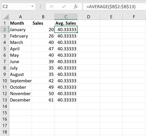 How To Add Average Line To Bar Chart In Excel
