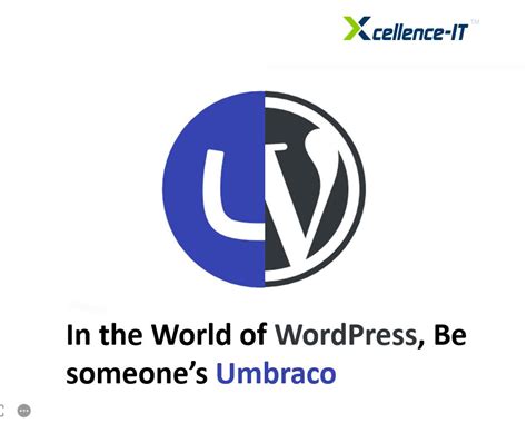 Cms Wordpress Umbraco Community Wordpressdeveloper Webdevelopment