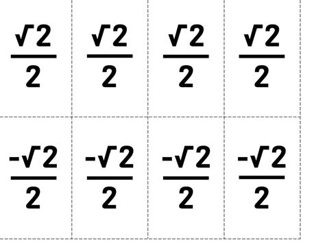 Unit Circle Card Game Made By Teachers