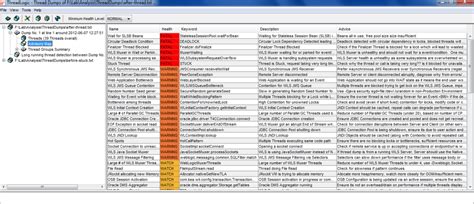 Threadlogic Another Thread Dump Analysis Tool Zero Production Incidents