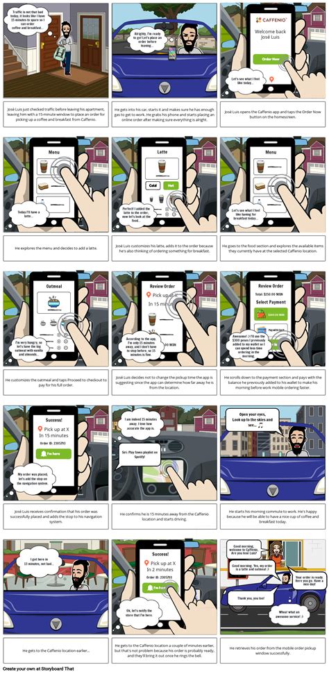 Caffenio Storyboard Storyboard Par 1bab3e03