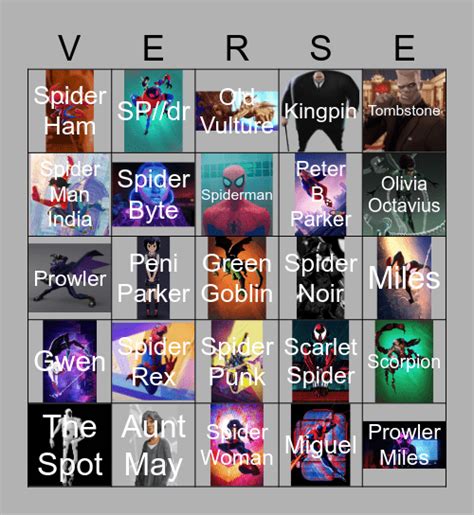 Spiderverse Bingo Card