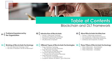 table of contents blockchain and dlt framework ppt powerpoint