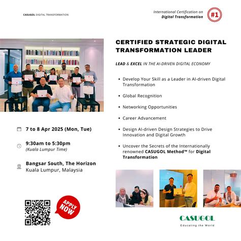 Digitaltransformation Digitalleader Casugol Casugolmethod Aidriven