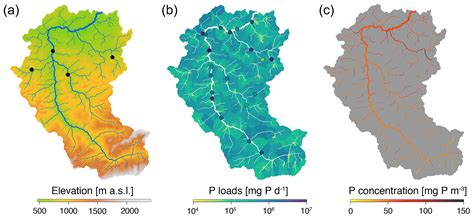 Hess Technical Note Seamless Extraction And Analysis Of River Networks In R