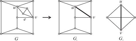 Figure 1 From Cubic Vertices Of Minimal Bicritical Graphs Semantic Scholar Figure 1 From Cubic Vertices Of Minimal Bicritical Graphs Semantic Scholar