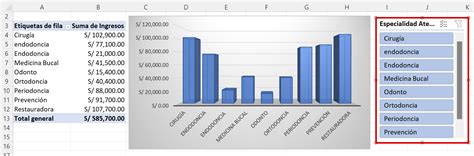 Segmentación De Datos En Excel