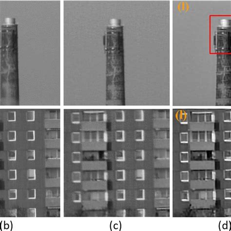 Restoration Of Atmospheric Turbulence Distortion From Top Simulated Download Scientific
