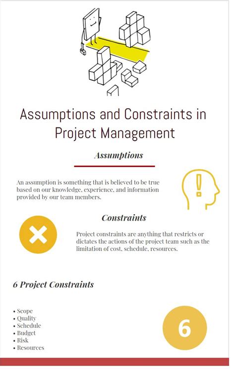 Join Project Cubicle The Ultimate Resource For Project Management