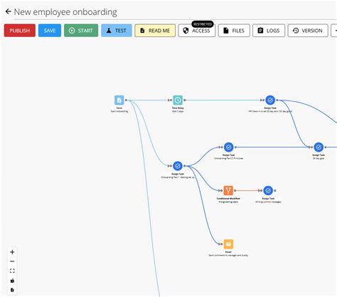 Notes Workflow86 Documentation