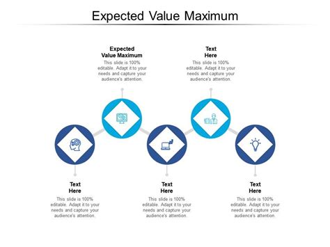 Expected Value Maximum Ppt Powerpoint Presentation Pictures Show Cpb
