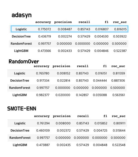 github dss 16th ml repo 1 1