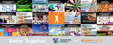 Knowledge Matters Edynamic Learning