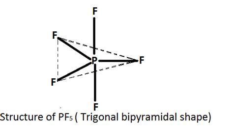 Lewis Structure Of Pf5