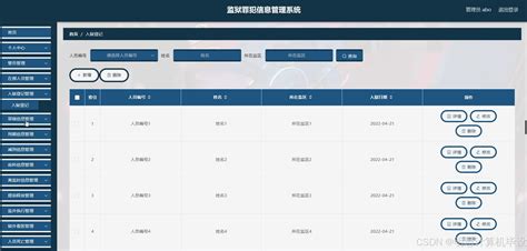 Springboot毕设 监狱罪犯信息管理系统 程序论文 Csdn博客