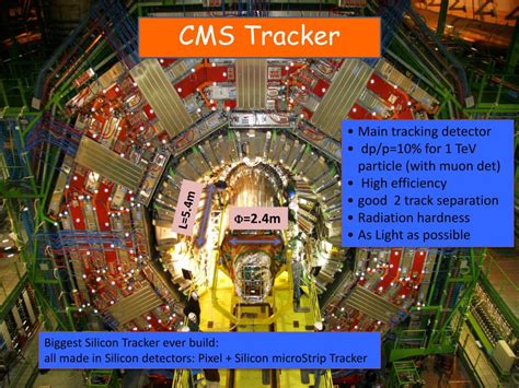 PPT The CMS Strip Tracker Detector Status And Operations PowerPoint Presentation ID 1920786