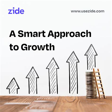 A Smart Approach To Growth Built For Businesses In Nigeria To Send