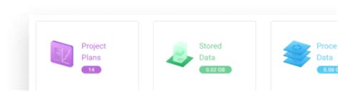 Microsoft Project Online Backup And Restore FluentPro Software