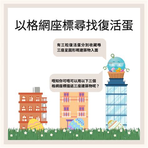 Geolab有獎問答遊戲🌟 Geospatial Lab Hk Facebook