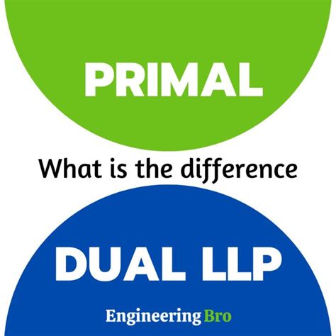 Difference Between Primal And Dual Lpp Engineering Bro