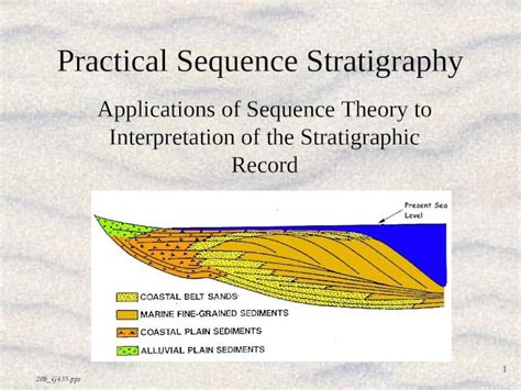 Ppt 20b G435 Pps 1 Practical Sequence Stratigraphy Applications Of Sequence Theory To