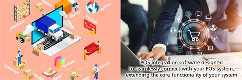 Pos Integration In Sivib How Do Pos Integration Api Work 1