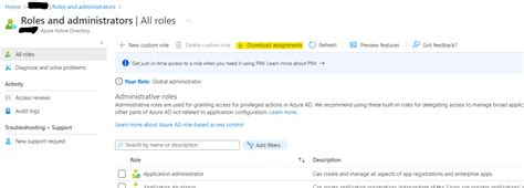 How To Export Azure Ad Builtin Roles With All The Users Details