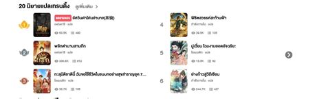 อัศวินดำโค่นอำนาจขึ้นอันดับหนึ่ง Ct Translate นิยายแปลไทย