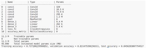 Github Cristinaa211peoplecountingcnnuwb This Repository Presents