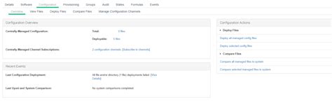 Configuration Files Options Missing · Issue 2060 · Uyuni Projectuyuni · Github