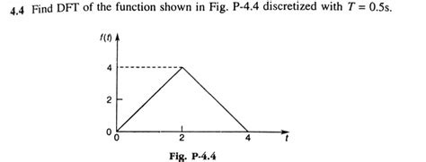 Solved 4 4 Find DFT Of The Function Shown In Fig P 4 4 Chegg Com