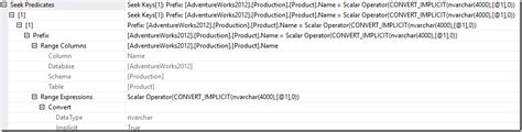 Sql Server Sargability Sqlservercentral
