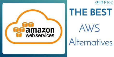 10 Best AWS Alternatives Ranked And Reviewed In 2025