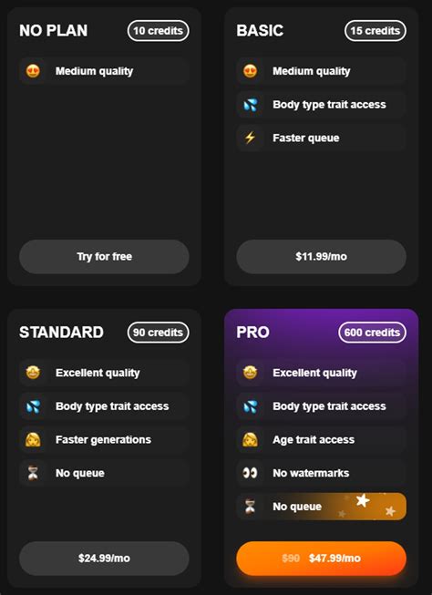 Undress App Сайты сервисы для раздевания девушек по фотографии