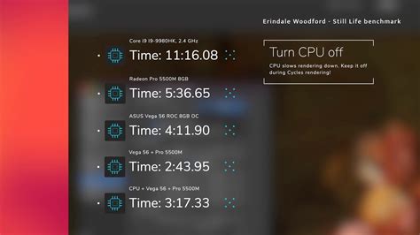 Fatser Render Only Cpu Lighting And Rendering Blender Artists