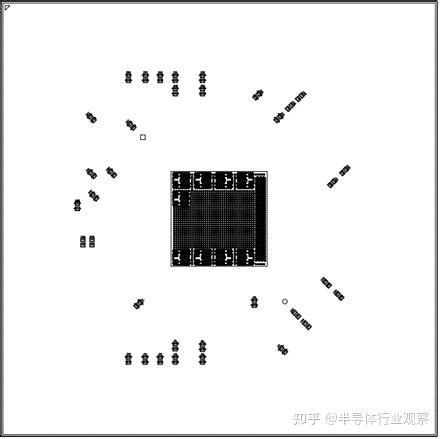 Flip Chip封装解决方案摩尔精英全力以赴 知乎