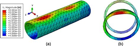 results of the 3d finite element analysis a total displacement within