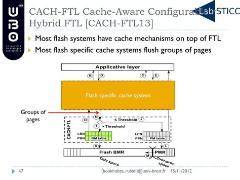 Ppt Flashing In The Memory Hierarchy An Overview On Flash Memory Internals Powerpoint