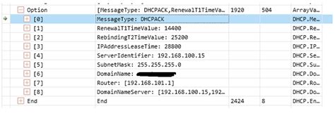 dhcp client behaviour mark gossa