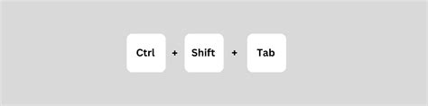 Boost Your Productivity With Laptop Basic Shortcut Keys Edify Blogs