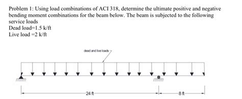 Solved Problem 1 Using Load Combinations Of Aci 318