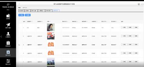 Javaspringbootvue数据可视化的留守儿童网站（程序论文讲解安装调试售后等） Csdn博客