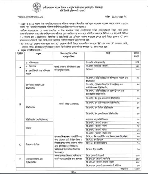Hstu Admission Circular 2021 22